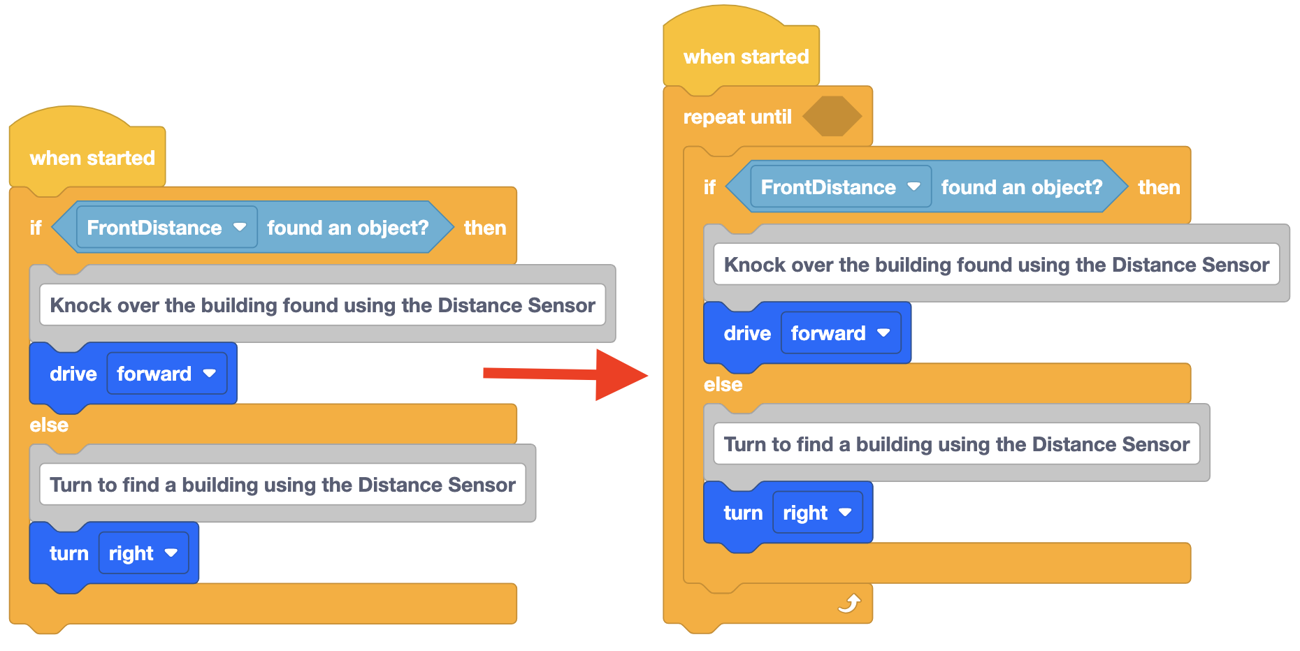 Vex Cs Unit 9 Developing Algorithms Lesson 3 Multiple Sensor Input